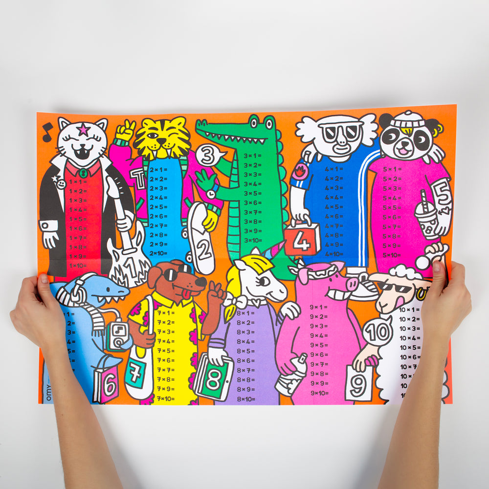 Multiplication - OMY SCHOOL Educational Poster | Official Site Omy Maison US